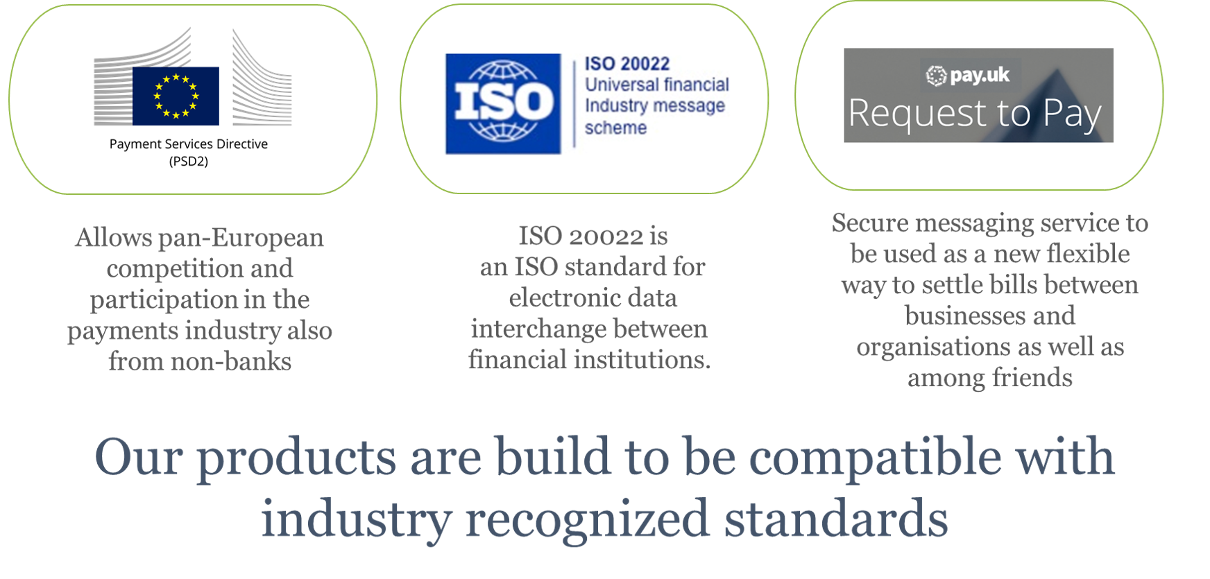 Fintex Solutions – Technology that saves time and money